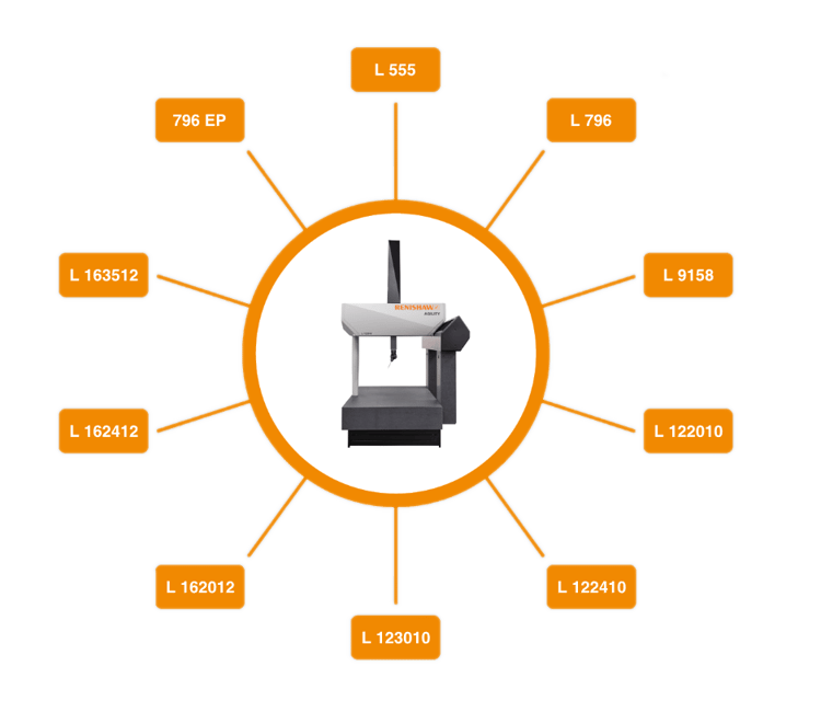 CMM AGILITY con tecnología de 5 ejes