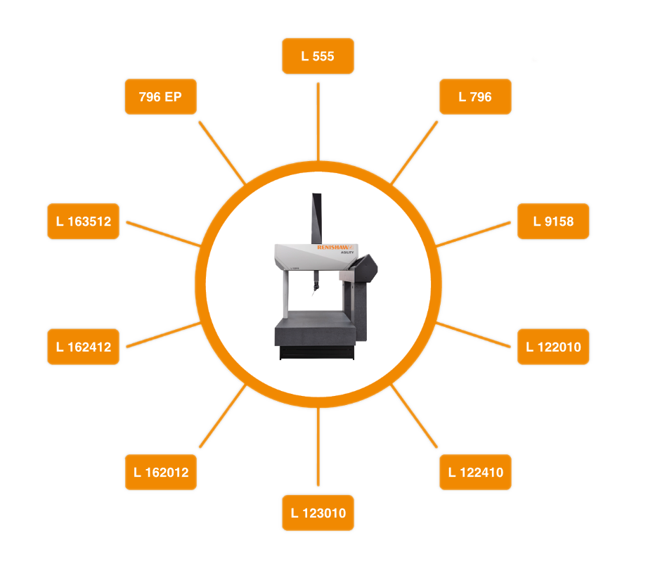 CMM AGILITY con tecnología de 5 ejes