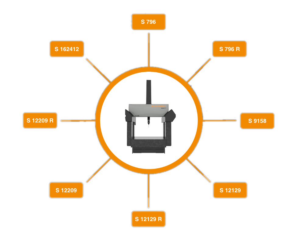 CMM AGILITY con tecnología de 5 ejes